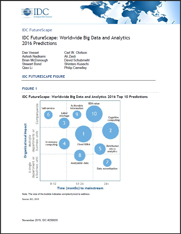 Cloudera White Paper IDC FutureScape: Worldwide Big Data and Analytics ...