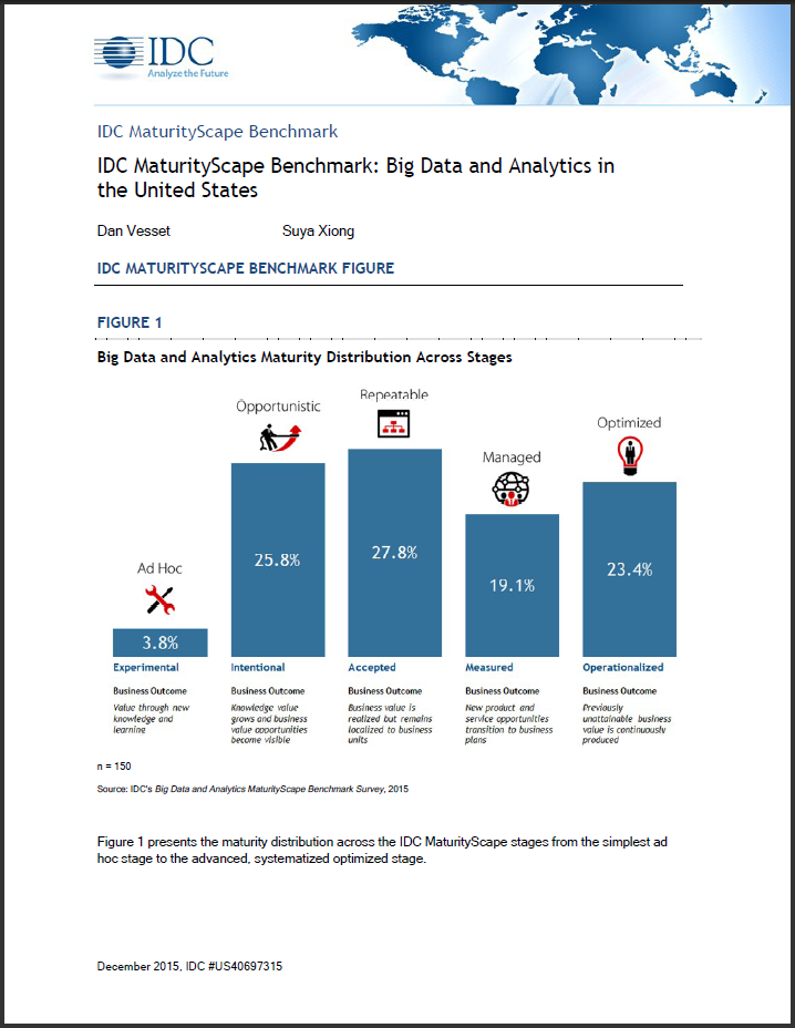 Cloudera IDC MaturityScape Benchmark: Big Data and Analytics in the ...