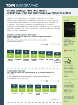 Infographic | Operationalizing and Embedding Analytics for Action | TDWI