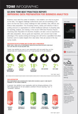 Infographic | Improving Data Preparation for Business Analytics | TDWI