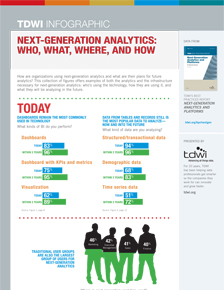 Infographic | Next-Generation Analytics and Platforms | TDWI